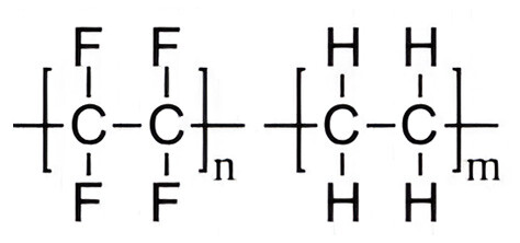 ETFE vs PTFE: Material Comparison