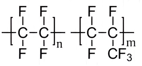 FEP vs PTFE: Fluoropolymer Comparison