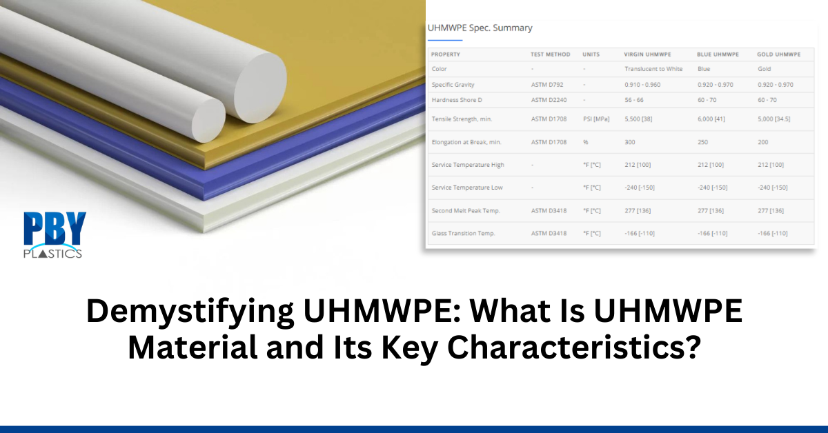 Demystifying UHMWPE: What Is UHMWPE Material and Its Key Characteristics?